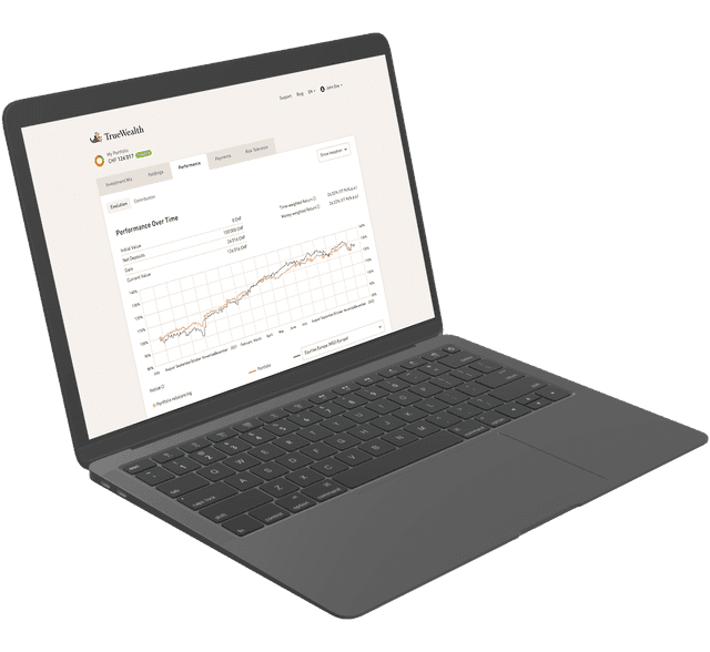 The 3-pillar system simply explained